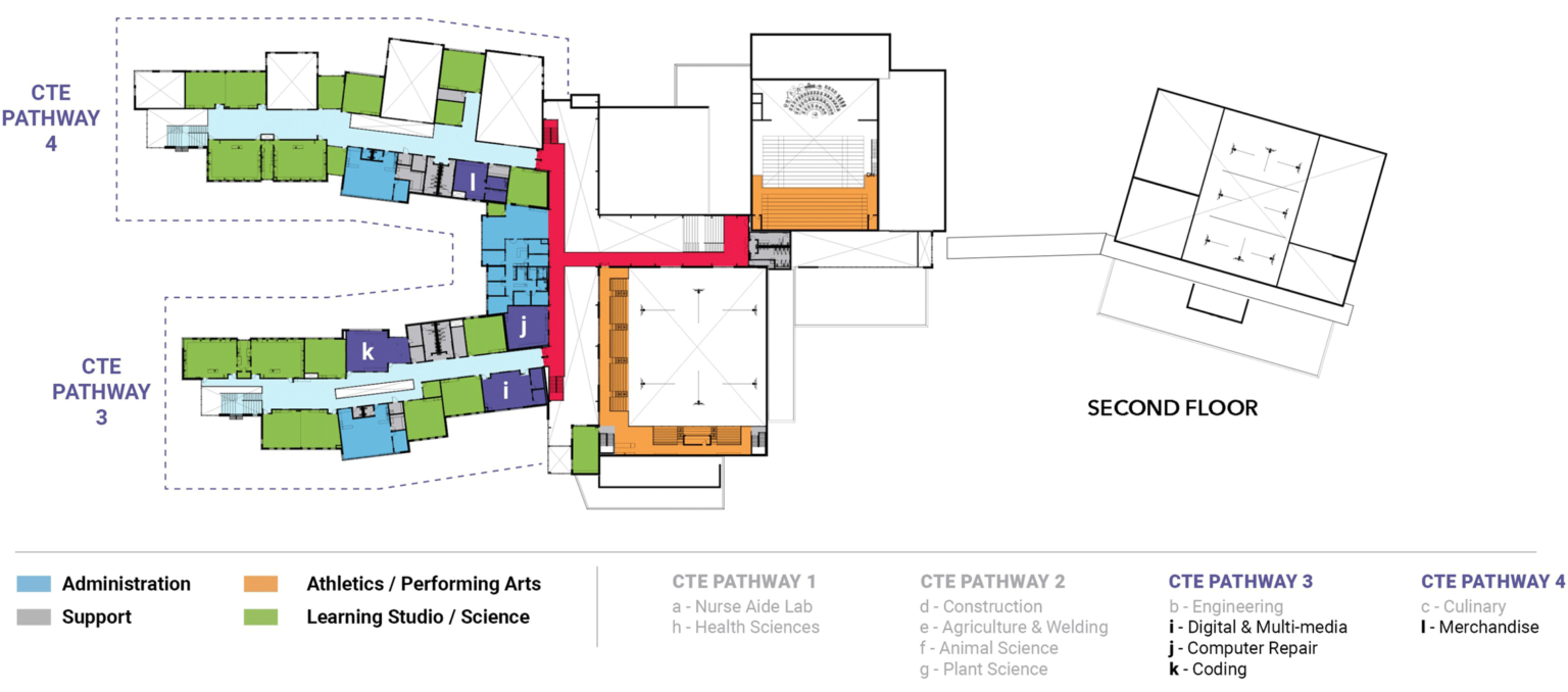 Five CTE design strategies to enhance learning spaces - Treanor